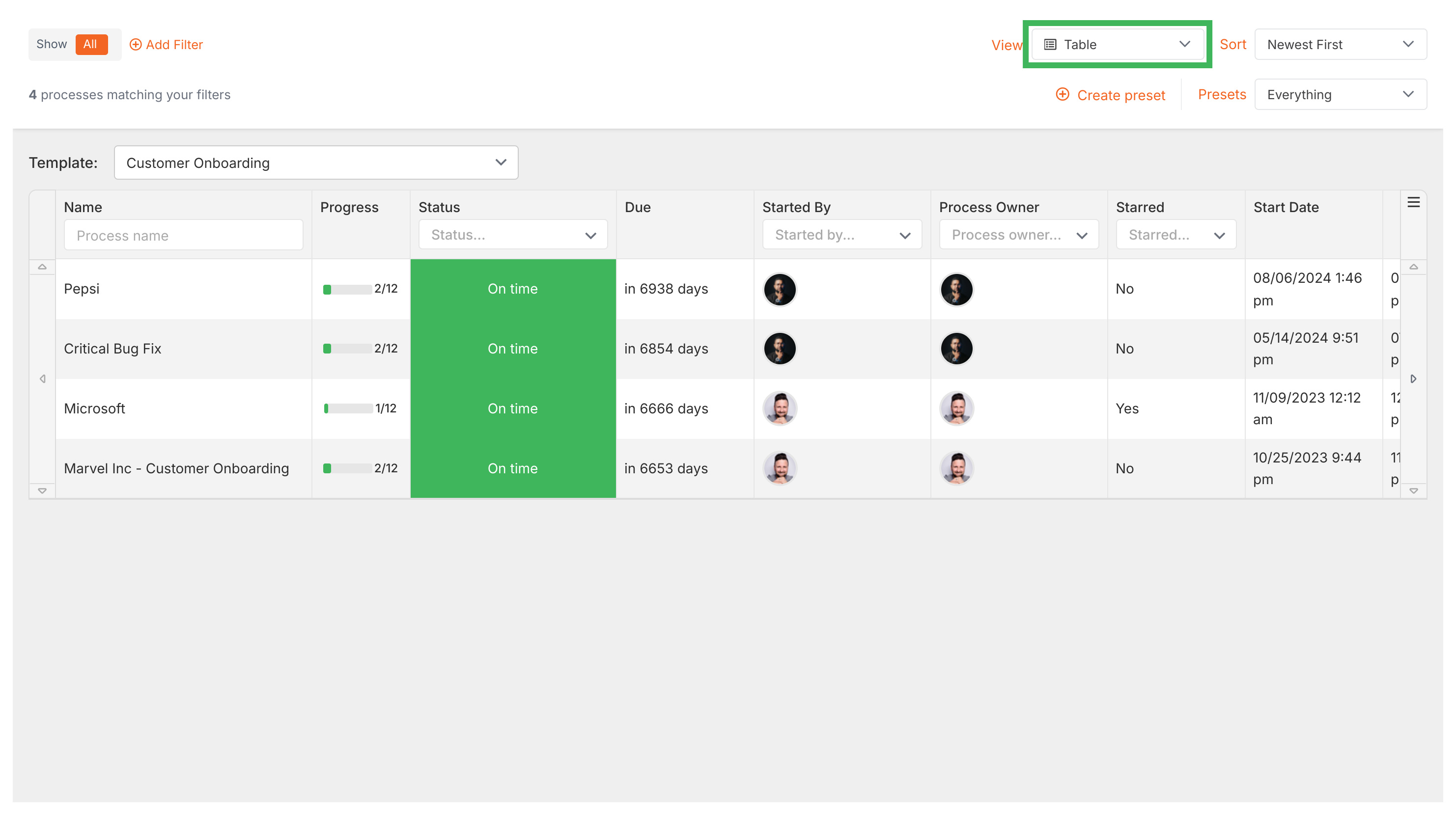 Switch between views · Tallyfy Pro
